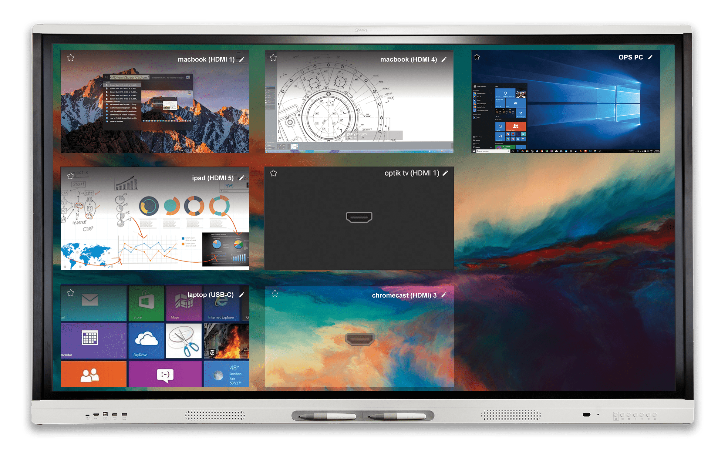 Le SMART Board MX Pro pour l'entreprise // Augmentez la productivité de ...