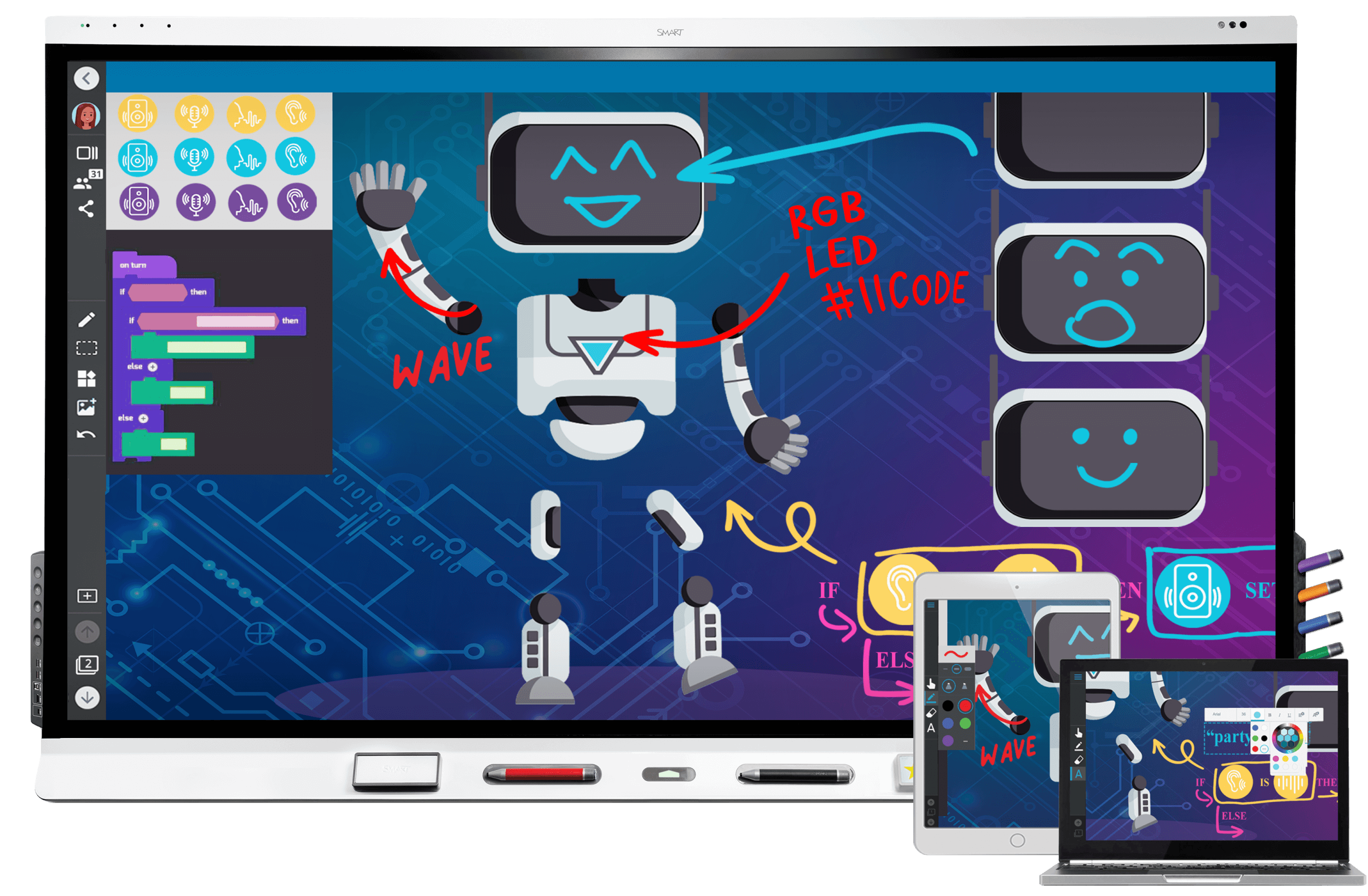 The SMART Board 6000S | SMART’s Most Powerful Interactive Display for ...