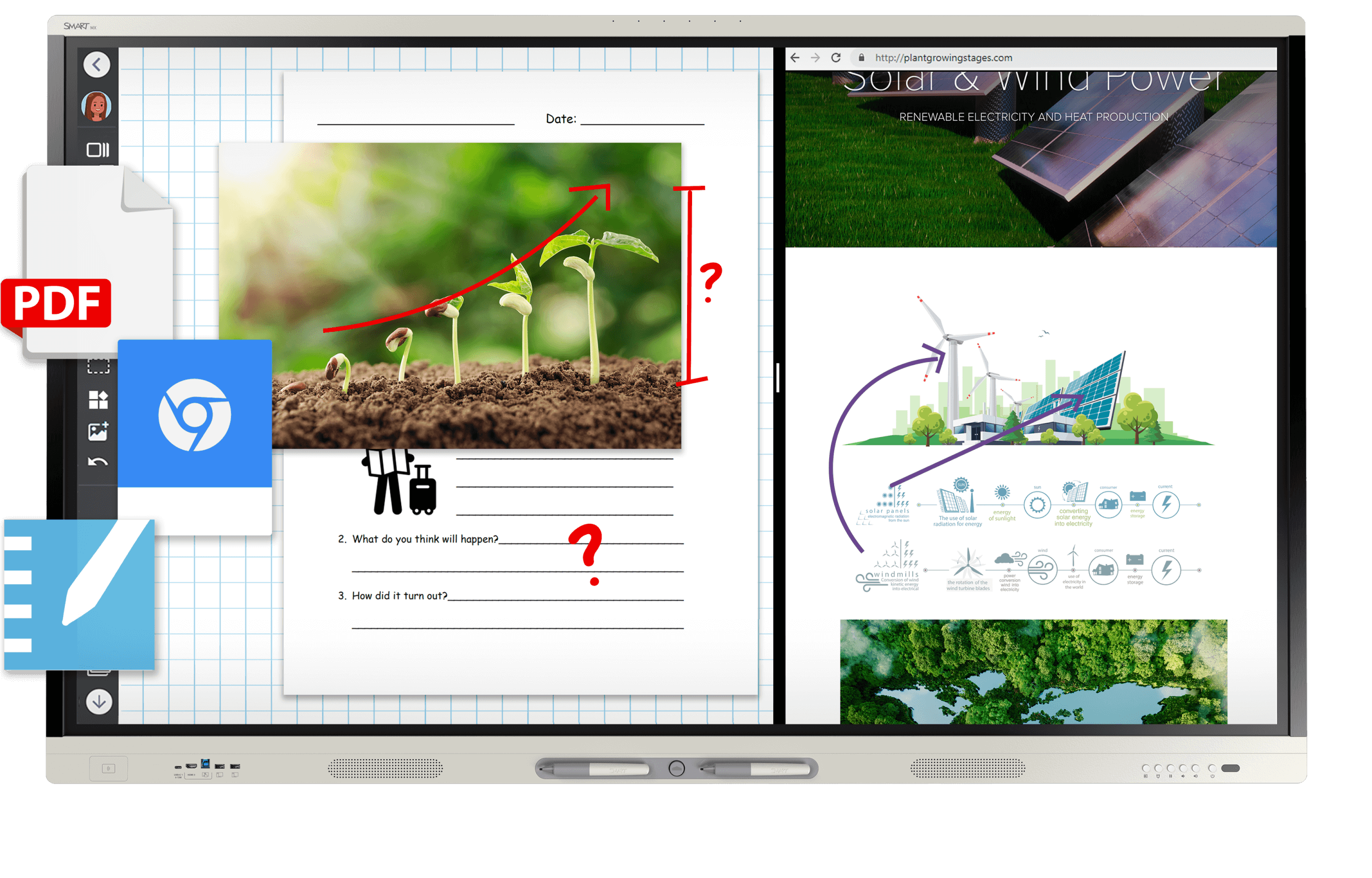 The SMART Board MX | SMART’s Best Choice for Value and Capability