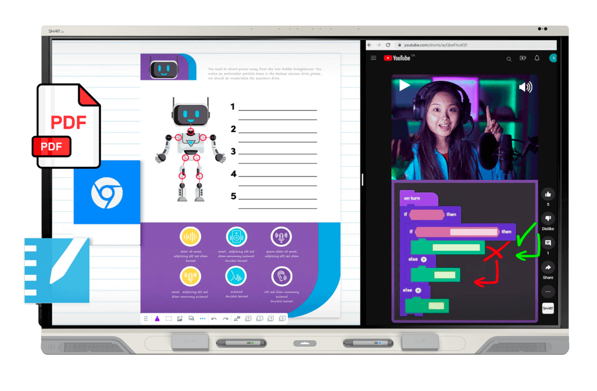 SMART Board RX Series | Inclusive Classrooms | SMART Technologies