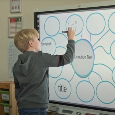 Enabling special education schools with SMART Technologies